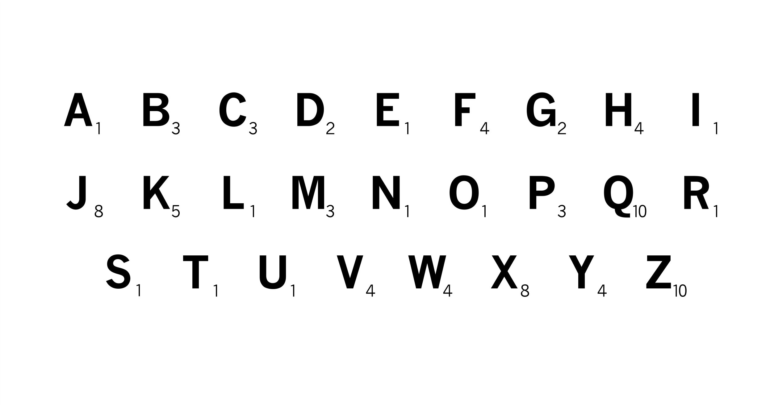 SCRABBLE TILES SVG Files Scrabble Tiles Svg Files for Cricut - Etsy