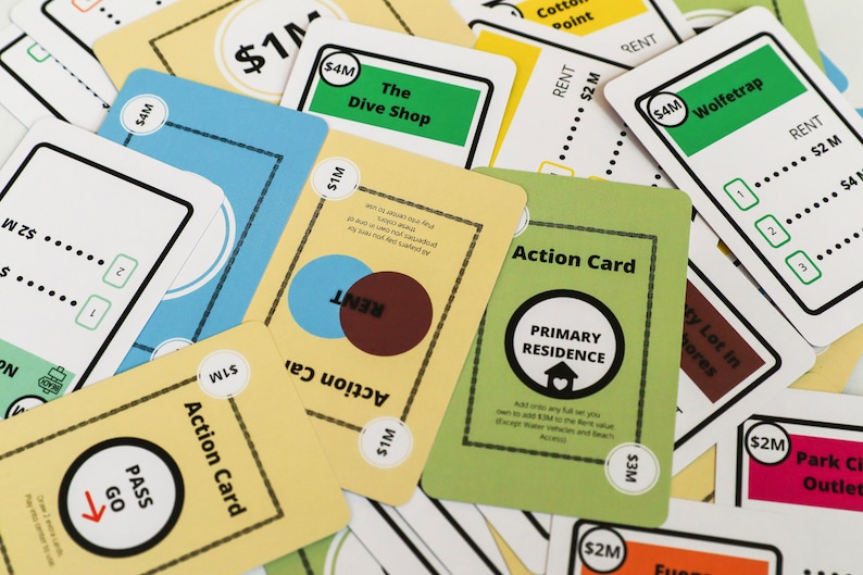 Custom Monopoly Deal - Marital Deal Card Game (editable Digital ...