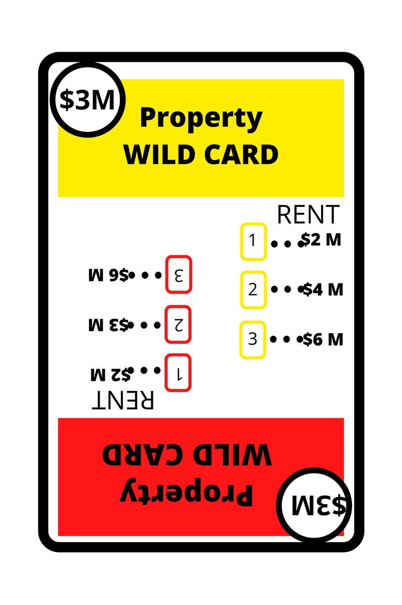 Custom Monopoly Deal - Marital Deal Card Game (editable Digital ...