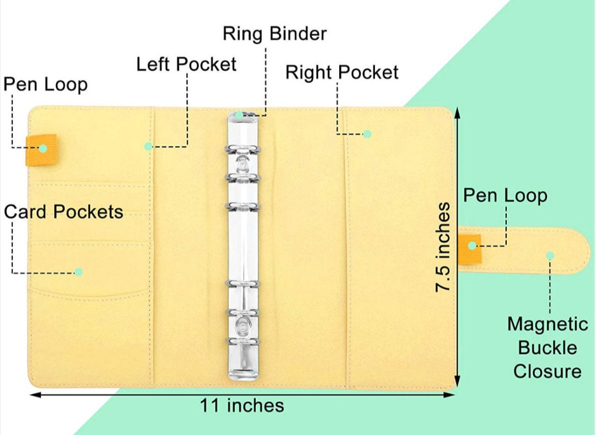 Custom A6 Budget Binder,| Personalized A6 Budgeting Binder| A6cash ...