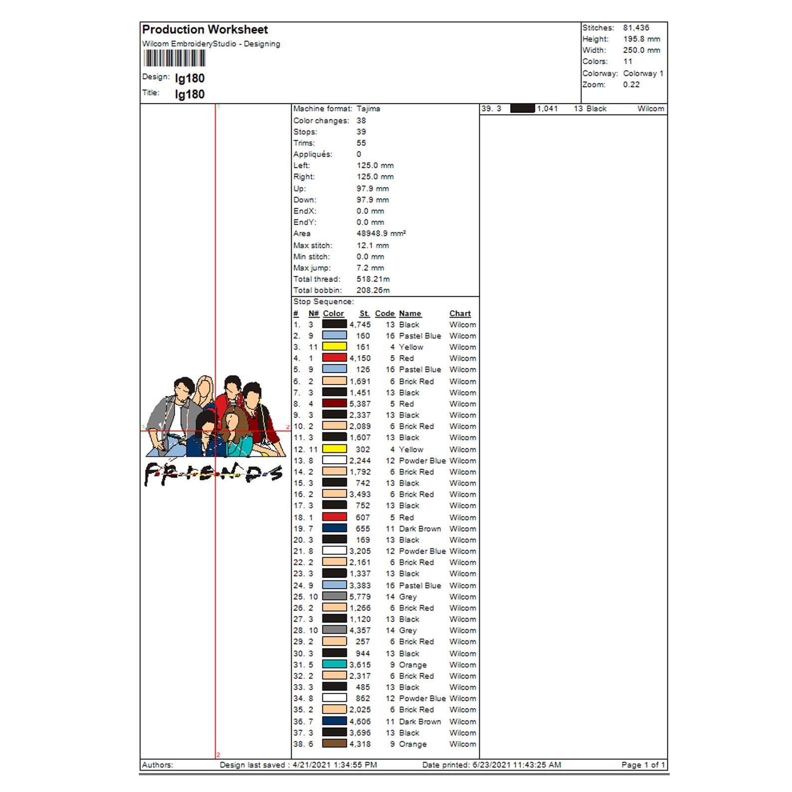 Friends Embroidery Design Computer Embroidery Digital Machine - Etsy