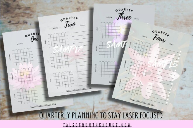 Digital Undated Planner Lily Pad Theme Ultimate Printable - Etsy