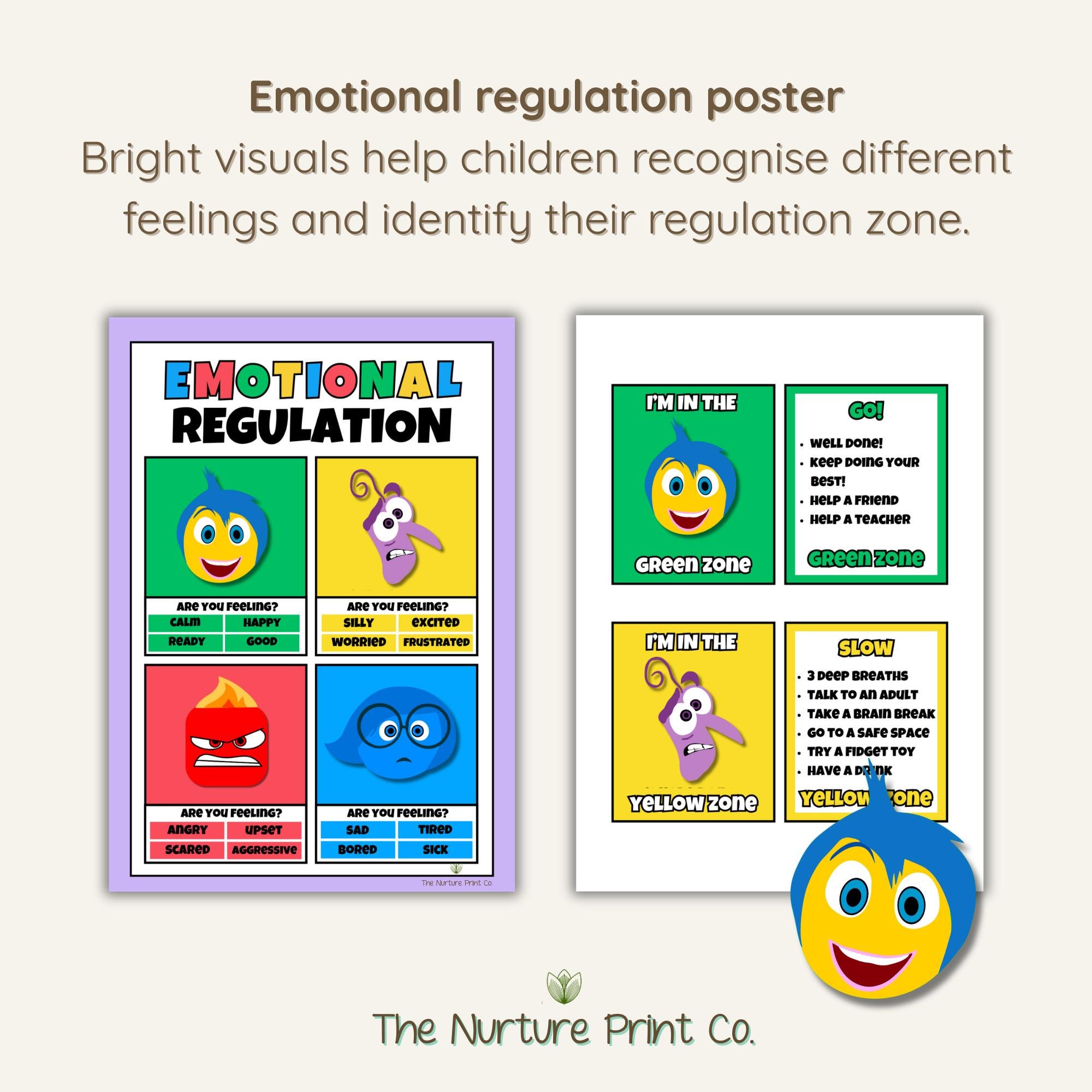 Inside Out Inspired Zones of Regulation Chart | Emotional Support ...