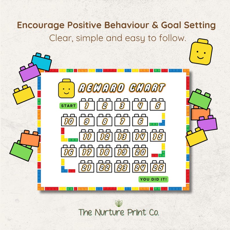 LEGO Themed Reward Chart Printable | Behaviour Chart for Kids | Visual ...