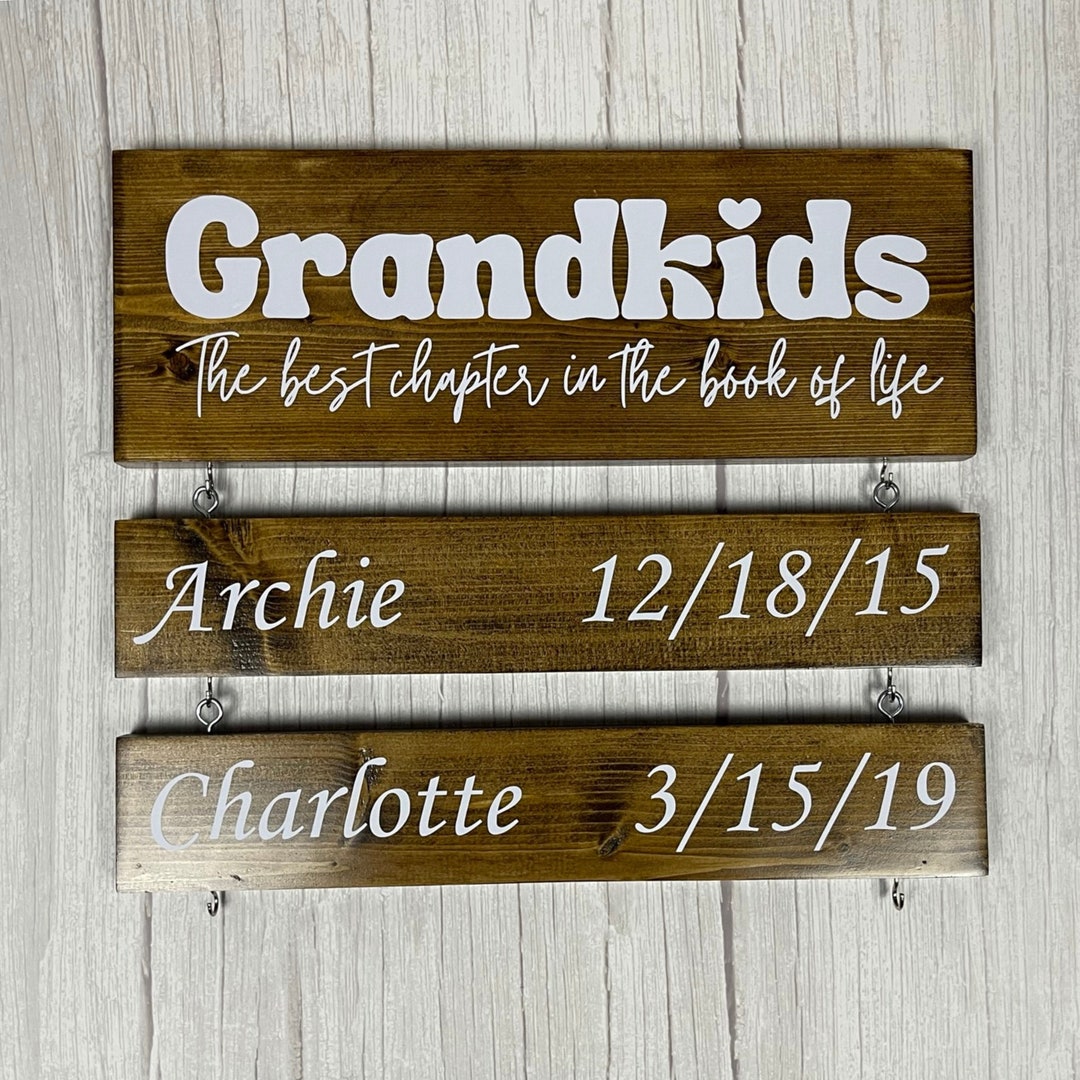 Custom Grandparent Sign With Grandkids Names & Birthdates, Personalized ...