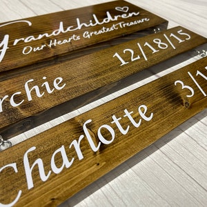 Custom Grandparent Sign With Grandkids Names & Birthdates ...