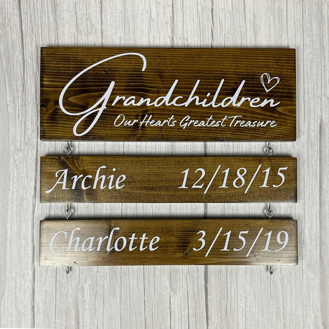 Custom Grandparent Sign With Grandkids Names & Birthdates ...