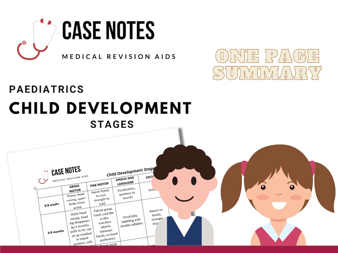 Paediatrics Revision Notes Case Notes Medical Revision Aid Summary Page ...