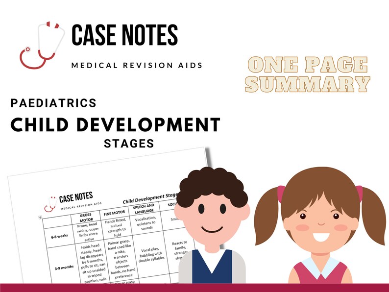 Paediatrics Revision Notes Case Notes Medical Revision Aid Summary Page ...