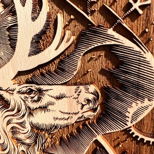 Sami Tribe Noaidi Shaman Wall Decor Artwork - Etsy