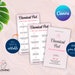 Chemical Peel Aftercare Card Template, Facial Treatment Aftercare ...