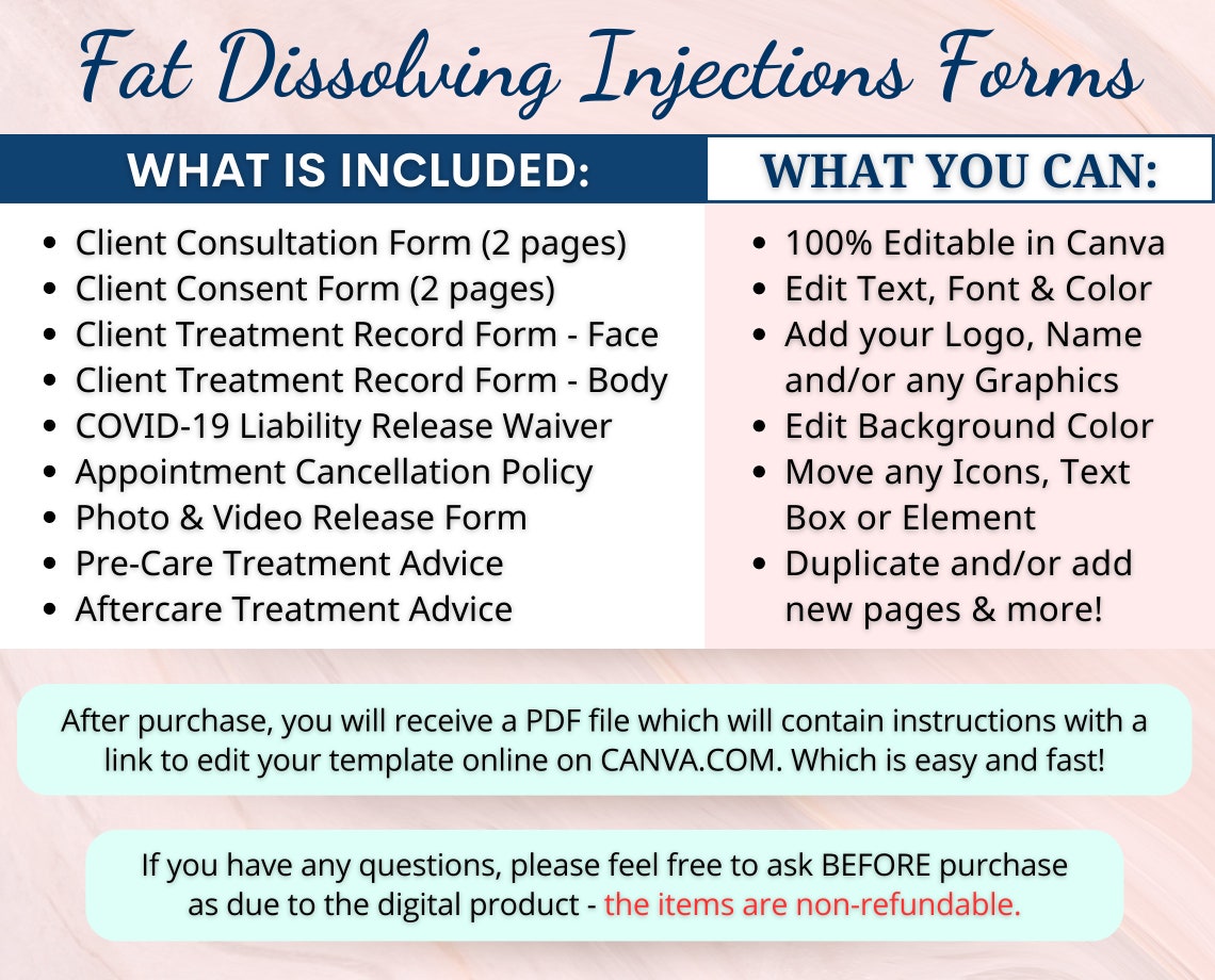 Fat Dissolving Consent Form, Fat Dissolving Forms, Fat Dissolve ...