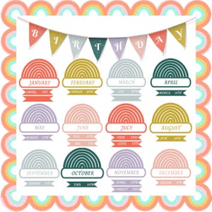 Classroom Birthday Printable Display, Canva TEMPLATE, Boho Modern ...