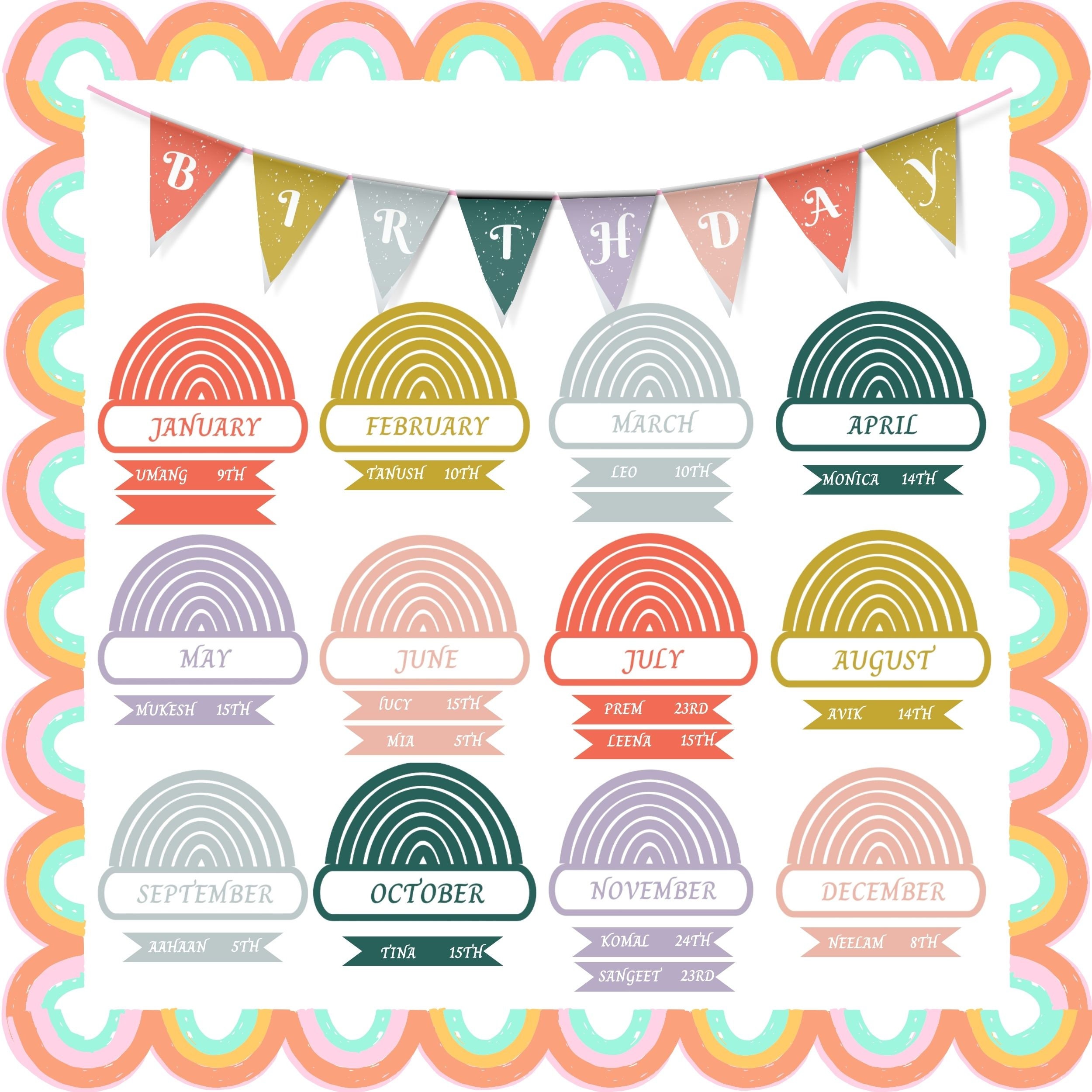 Classroom Birthday Printable Display, Canva TEMPLATE, Boho Modern ...