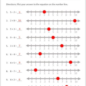 Plot on a Number Line Worksheet - Etsy