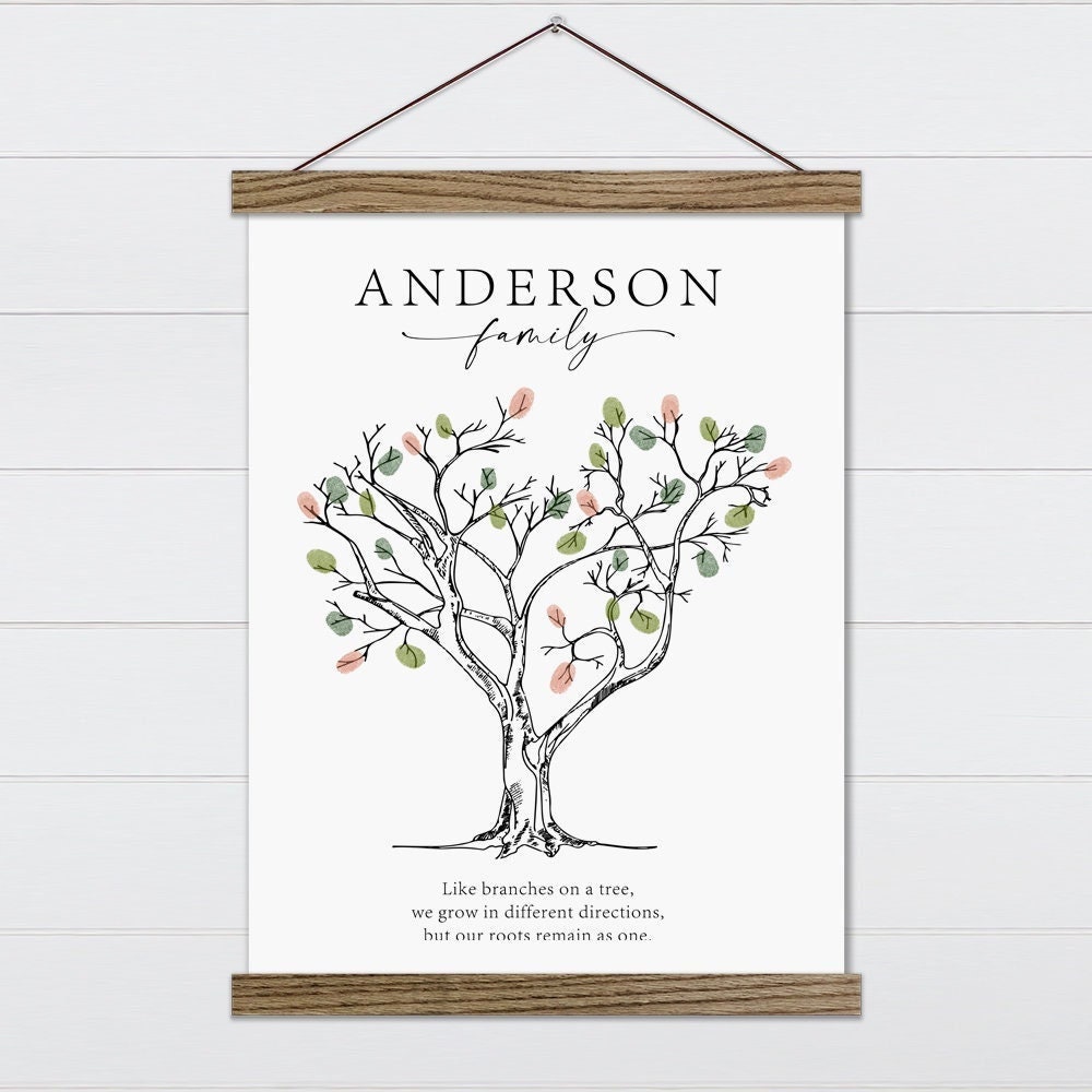 Family Tree Poem For Kids