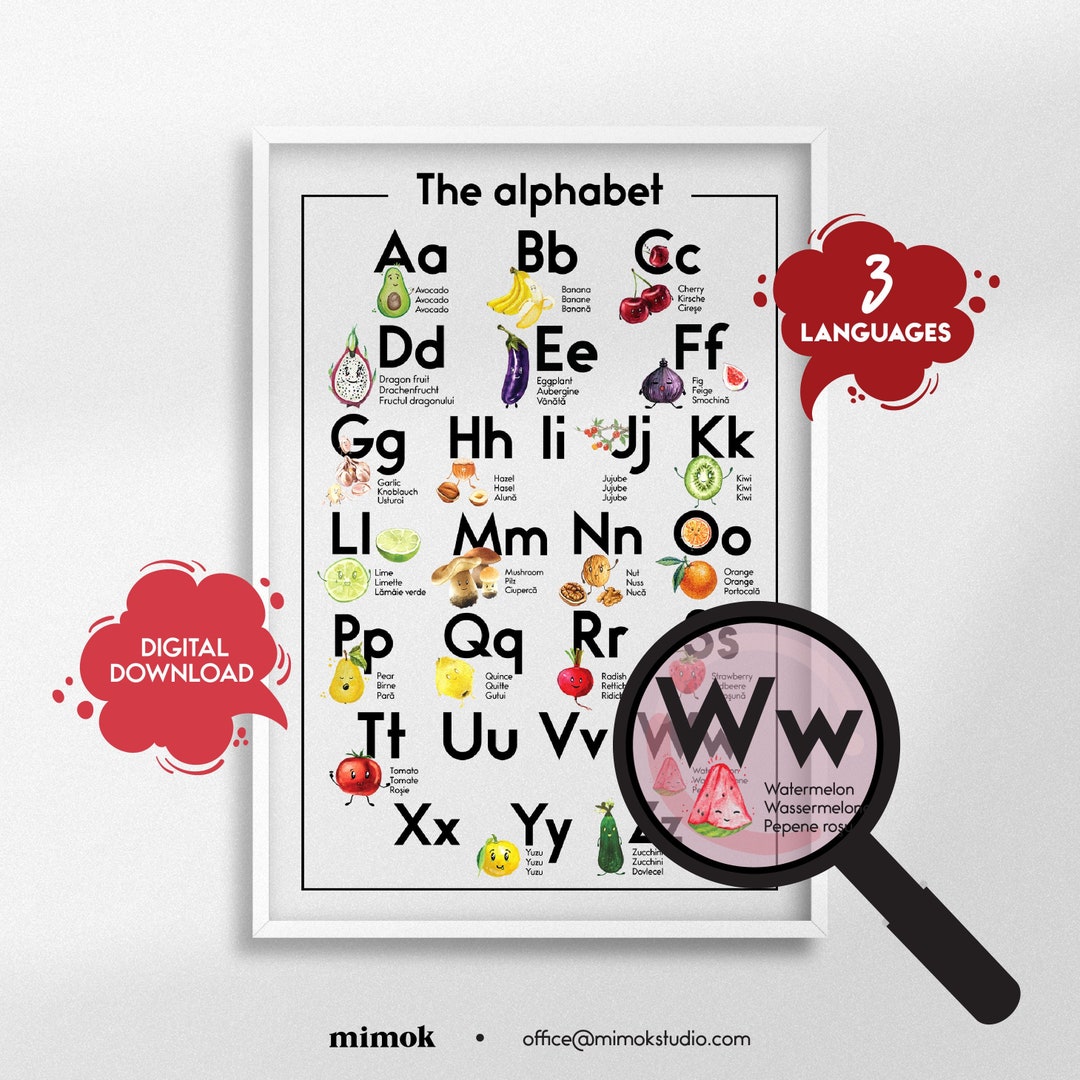 Fruits & Vegetables Alphabet Poster in 3 Languages: English, German ...