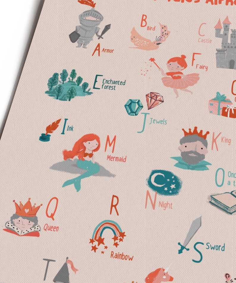 Fairy Tales Alphabet Poster, Girls Room Wall Art, Toddler Print With ...