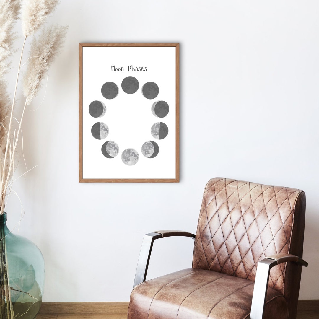 Moon Phases Printable, Educational Posters, Moon Nursery Print, Moon ...