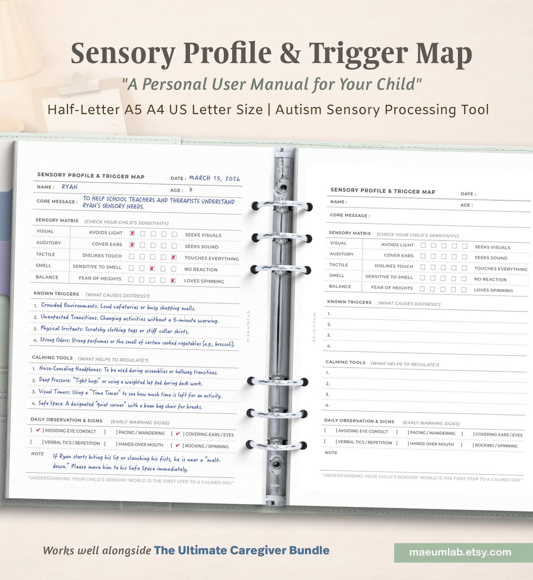 Sensory Profile Trigger Map, Autism ADHD Tool, Meltdown Prevention ...