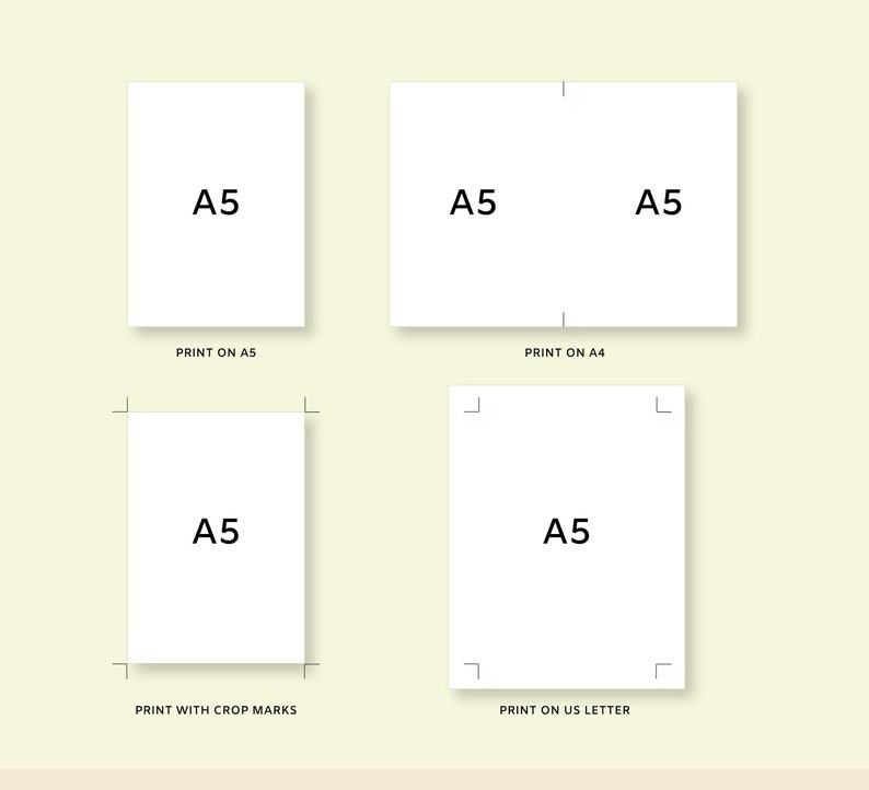 2025 Printable Yearly Planner/year at a Glance for 6 Pages/yearly ...