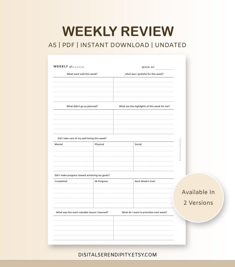 Printable A5 Weekly Review Planner Template/reflection Insert Agenda ...