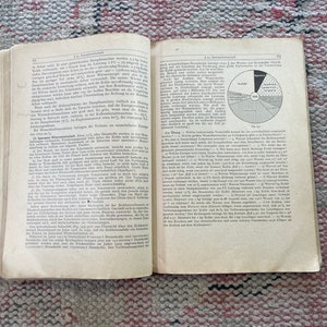 Vintage 1933 German Physics Text Book - HAHN-HENCKEL - Lehrbuch Der ...