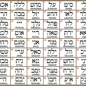 I Said Kabbalah MEM AYIN CHET Listen to Your Soul in Silver in Silver ...