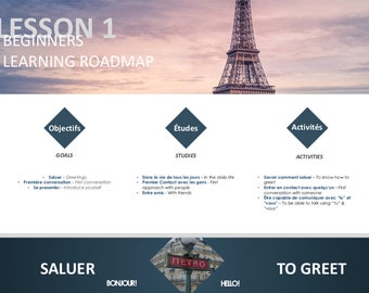 French for Beginners - Etsy