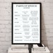 Parts of Speech Printable | Grammar Chart | Poster | Montessori | Home ...