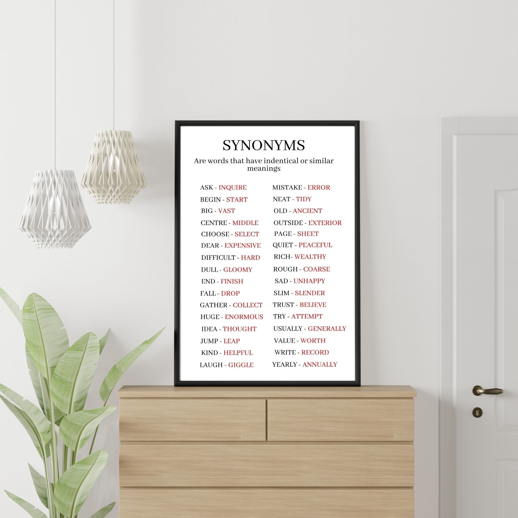 Synonyms Grammar Poster Montessori Home Schooling Classroom Educational ...