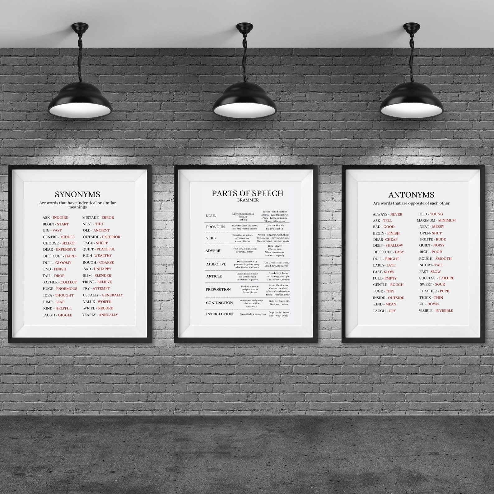 Parts of Speech Printable | Grammar Chart | Poster | Montessori | Home ...