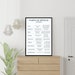 Parts of Speech Printable | Grammar Chart | Poster | Montessori | Home ...