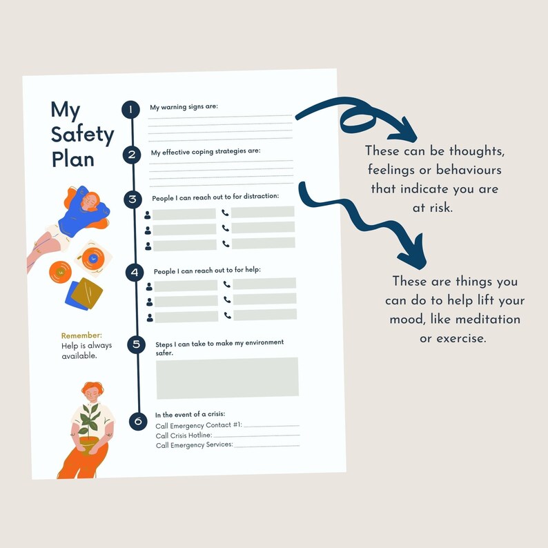 Safety Plan Safety Planner Printable Mental Health Self Help Emergency ...