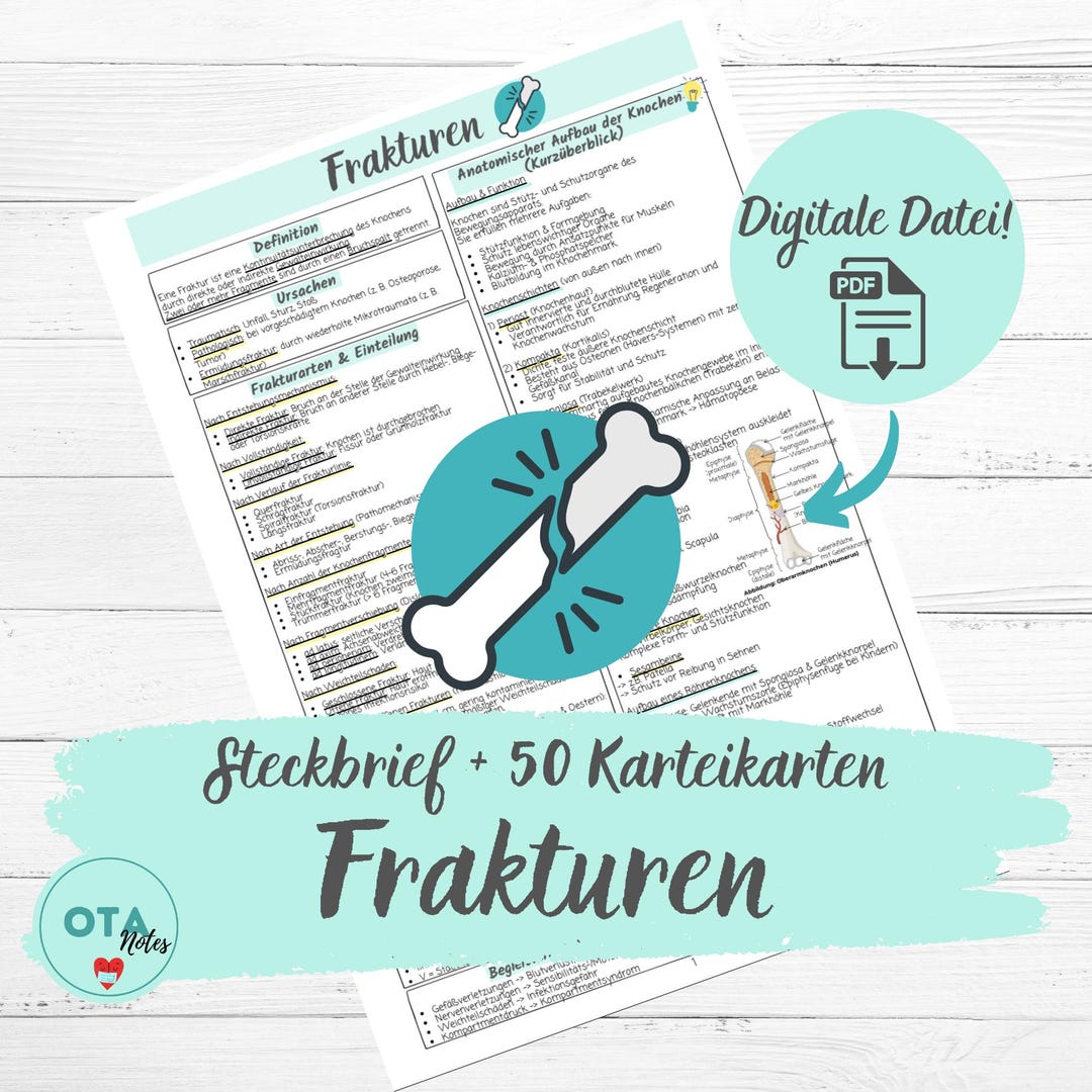 FRACTURES Study Notes & Flashcards | OTA Training | Surgical Teaching ...