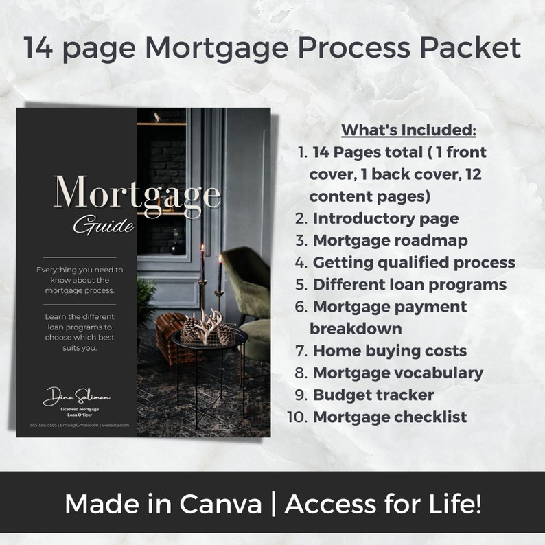 Mortgage Guide Packet, MLO Marketing TEMPLATE, Modern Loan Officer ...