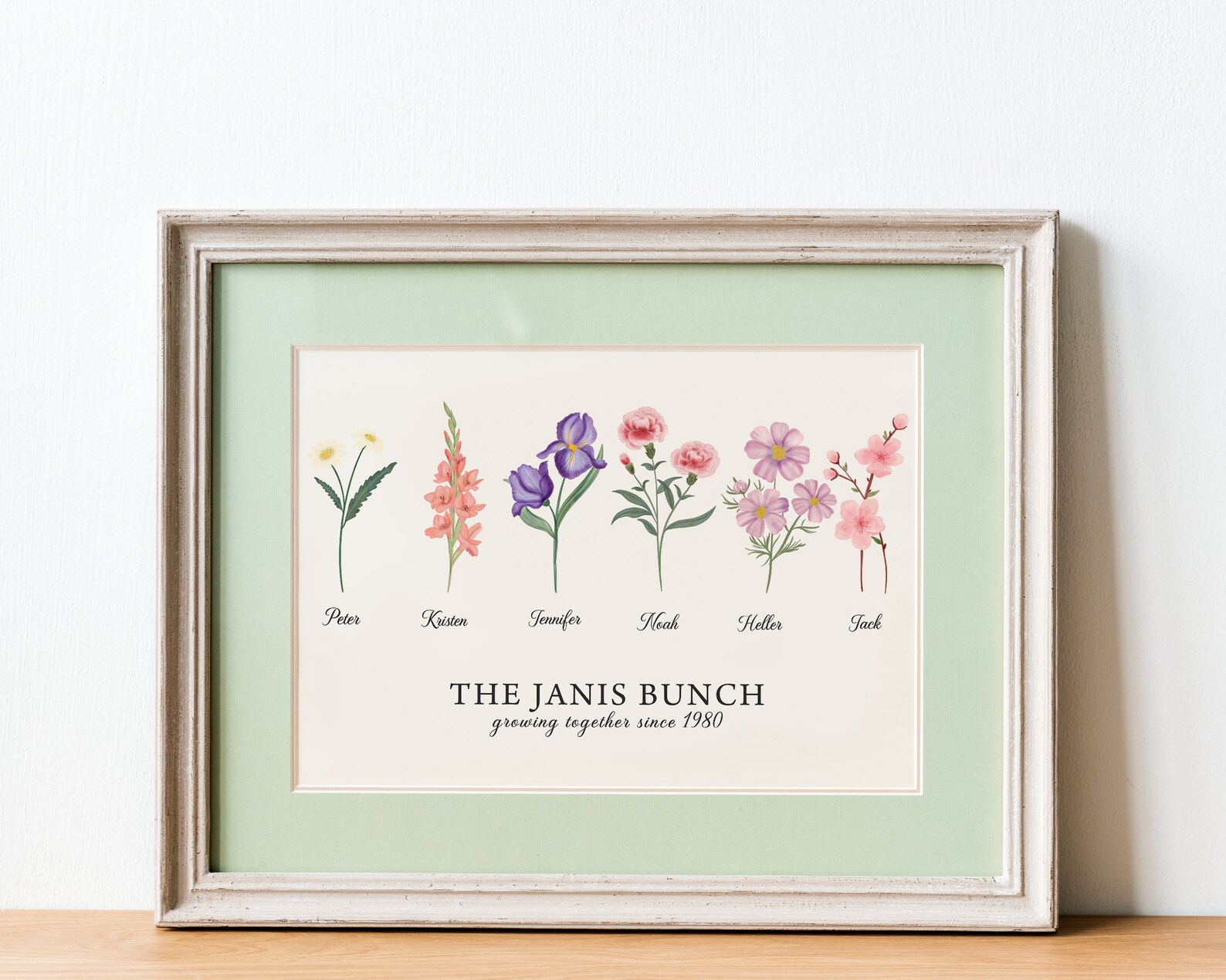 Customizable Watercolor Birth Flower Bunch Print, Family Birth Flowers ...