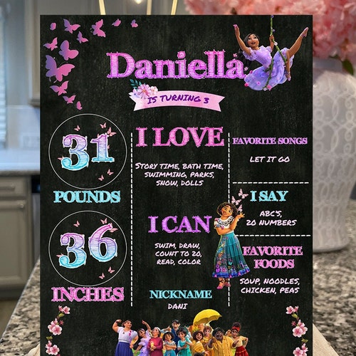Printable Encanto First Birthday Chalkboard Sign Poster 1st - Etsy