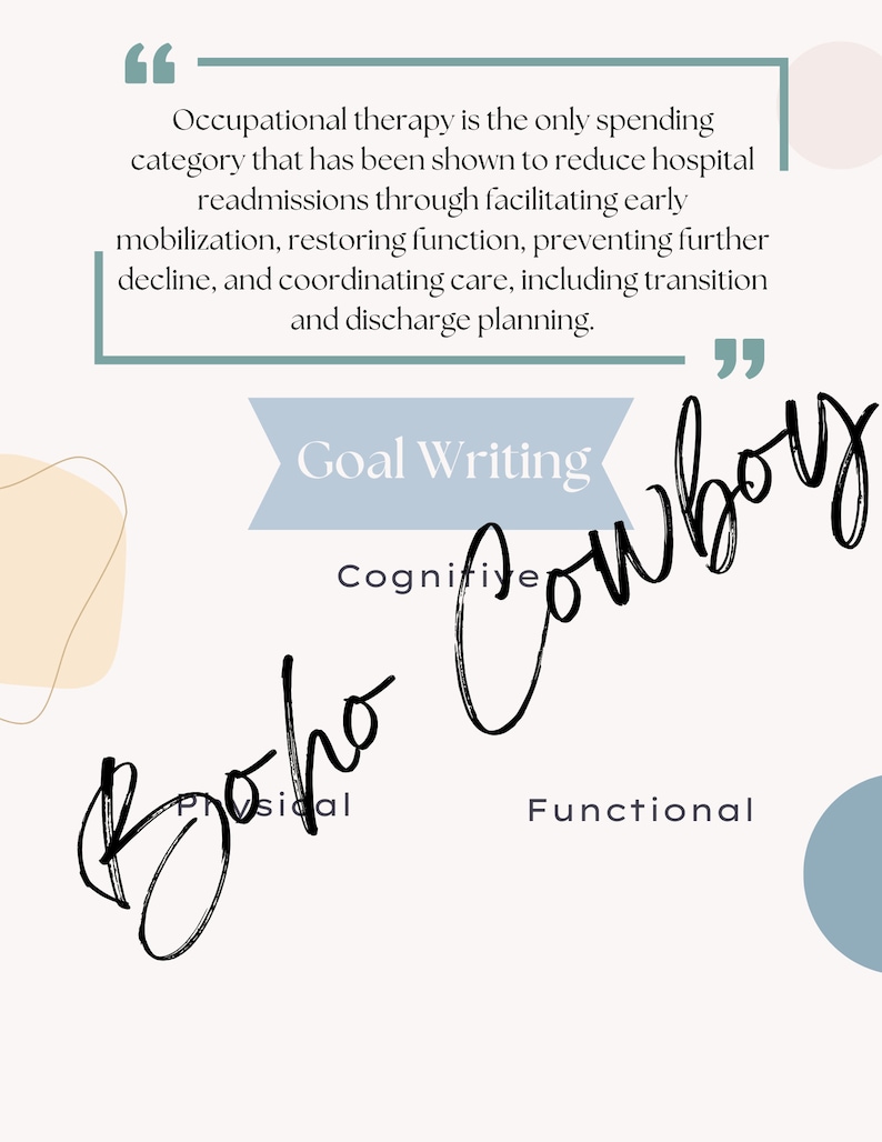 OT Acute Care Hot Sheets - Etsy