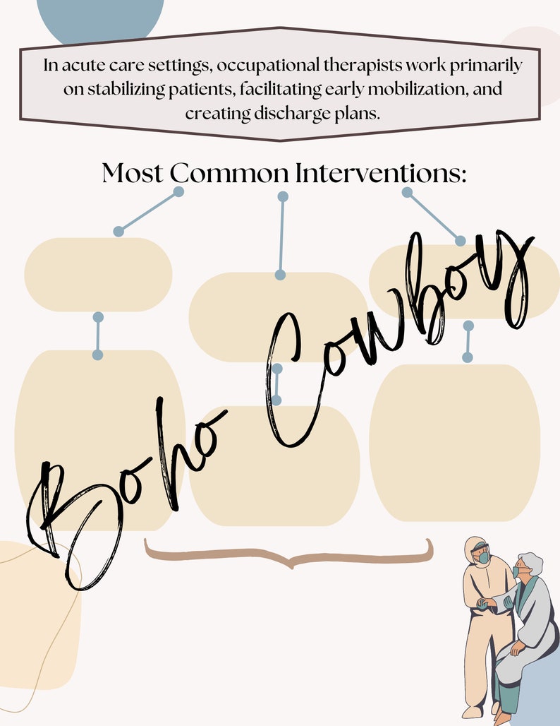 OT Acute Care Hot Sheets - Etsy