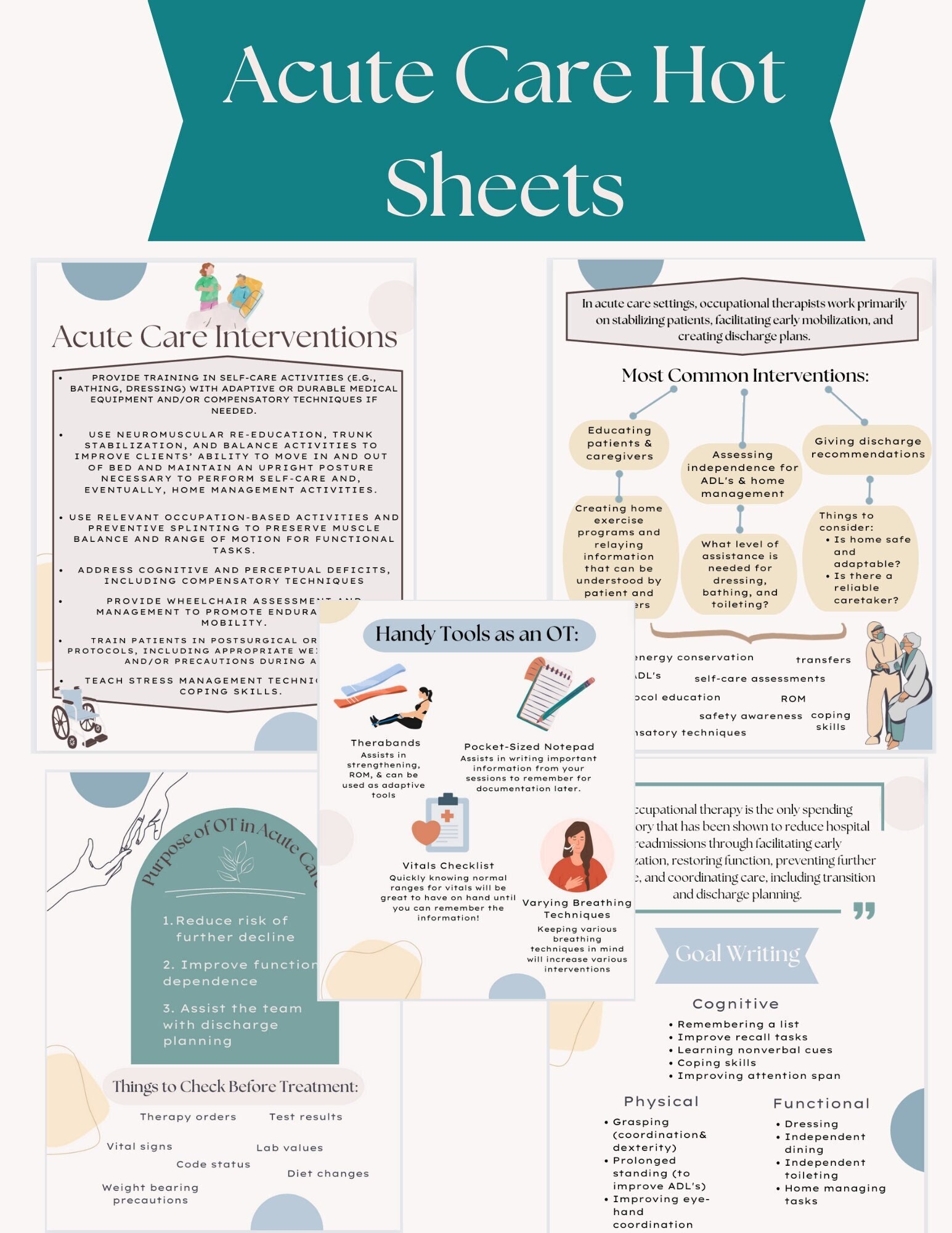 OT Acute Care Hot Sheets - Etsy