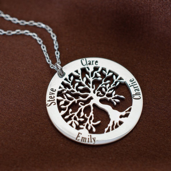 Personalized Tree of Life - Etsy