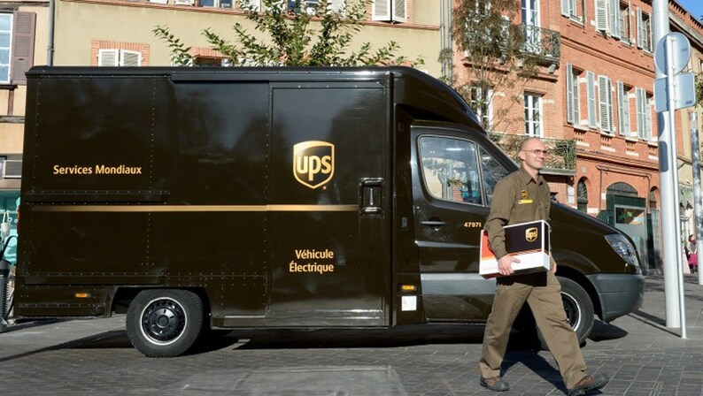 Express Shipping via UPS Express - Etsy