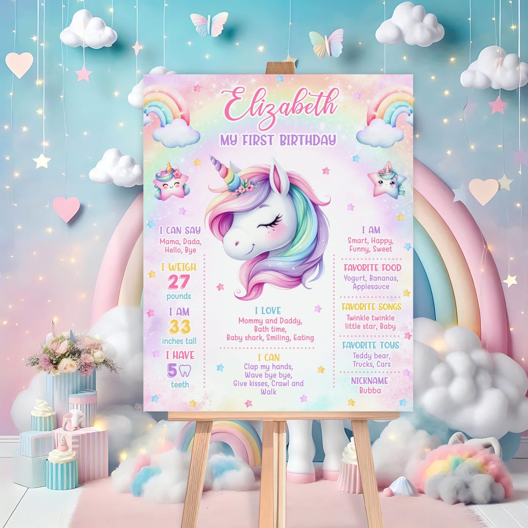 Editable Unicorn Birthday Milestone Poster, Rainbow Theme (digital ...