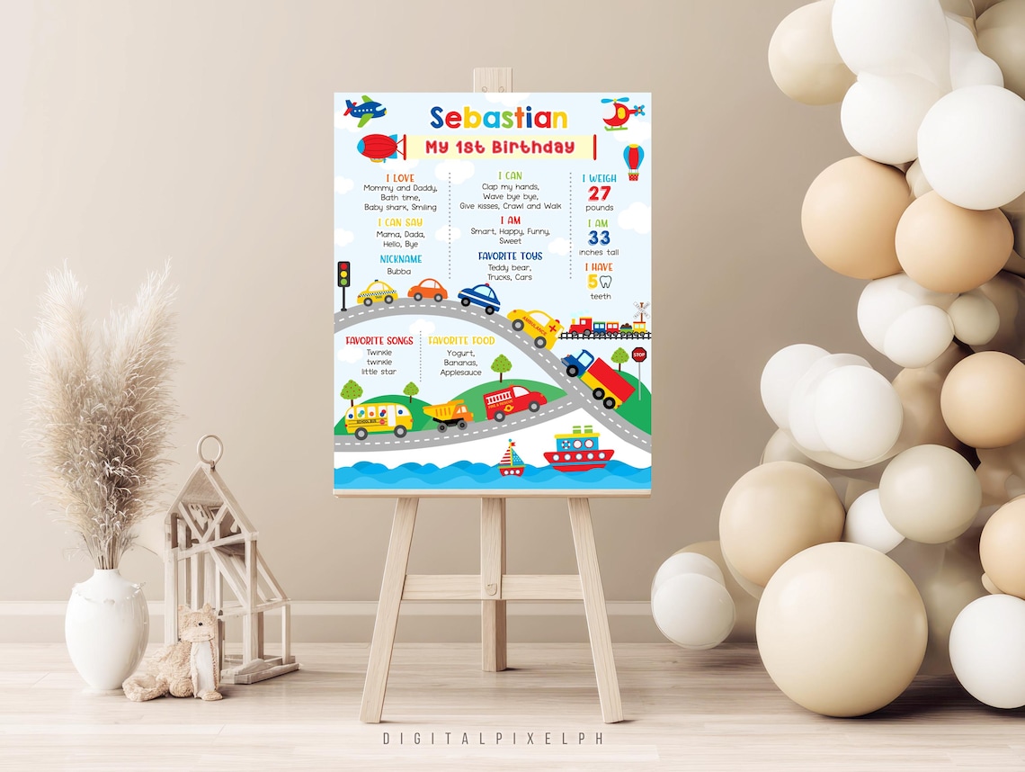 Transportation Birthday Milestone Poster, Editable Template (digital ...