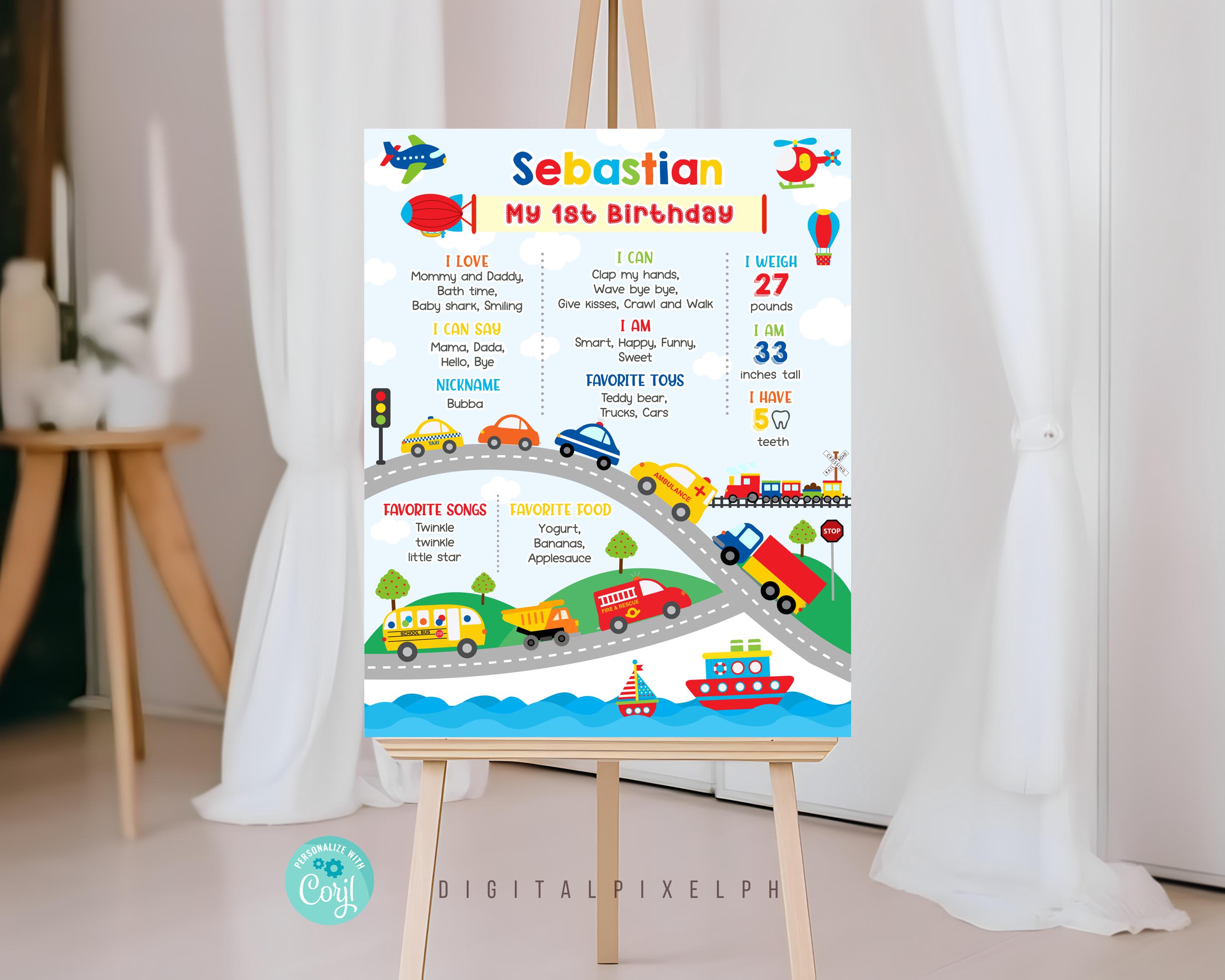 Transportation Birthday Milestone Poster, Editable Template (digital ...