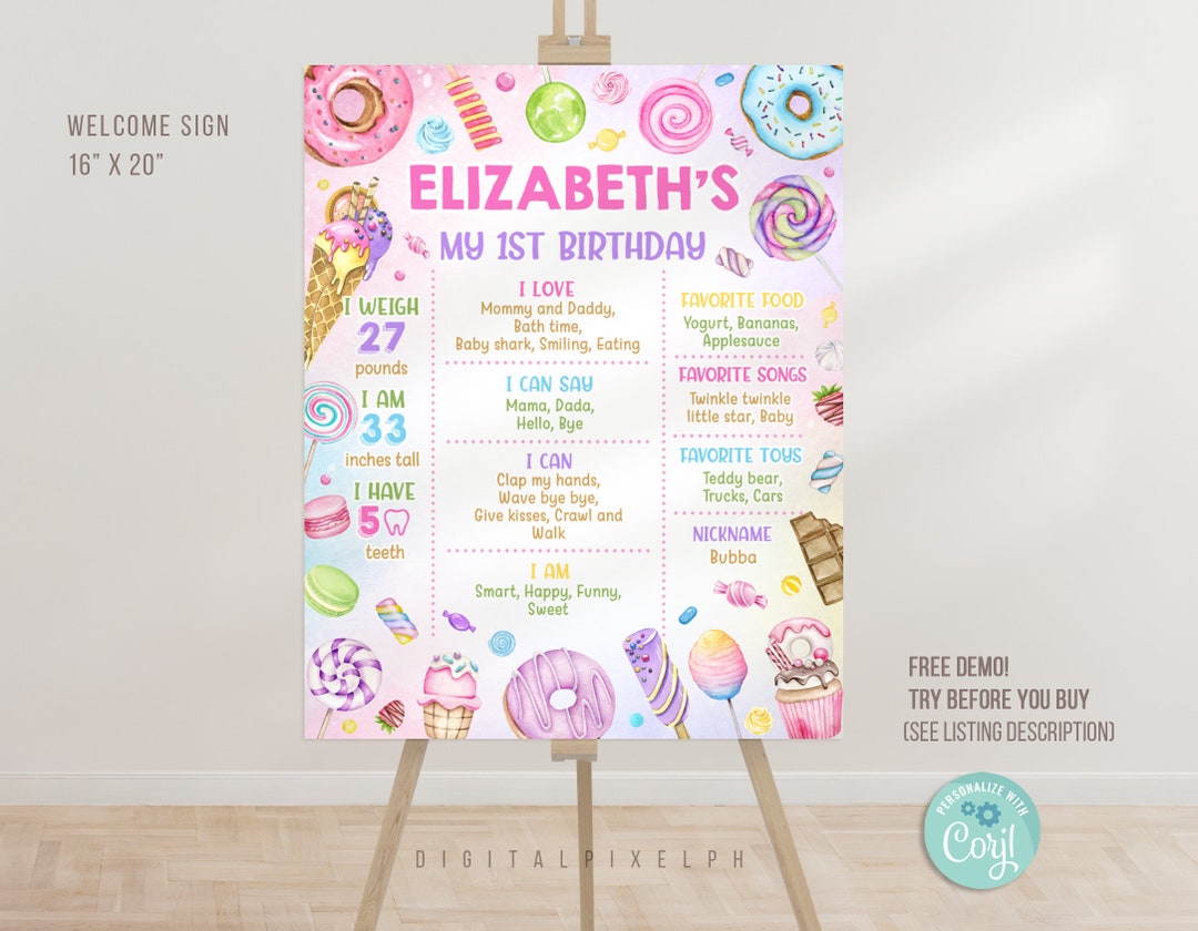Editable Candy Birthday Milestone Poster, Sweets Theme (digital ...