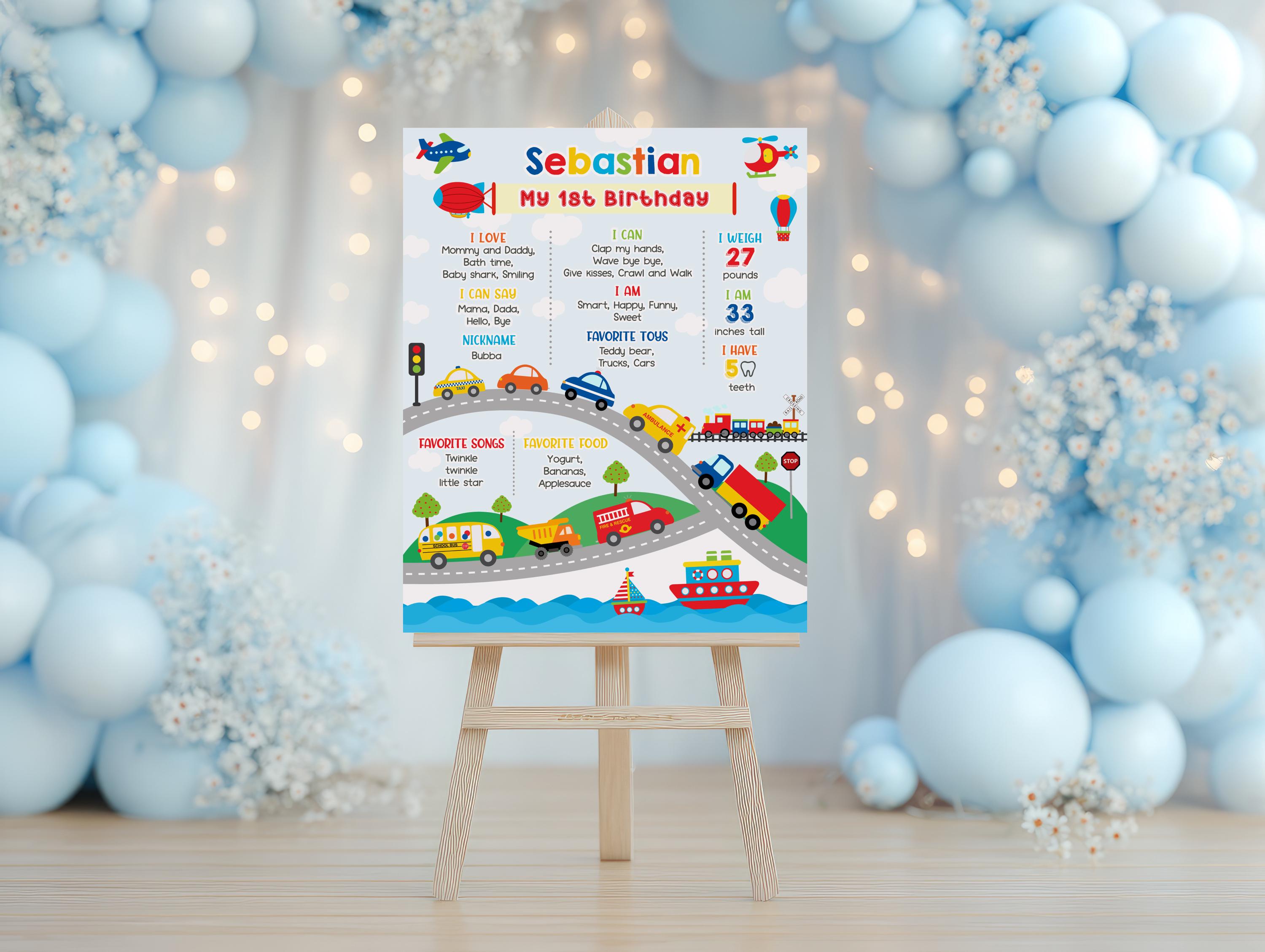 Transportation Birthday Milestone Poster, Editable Template (digital ...