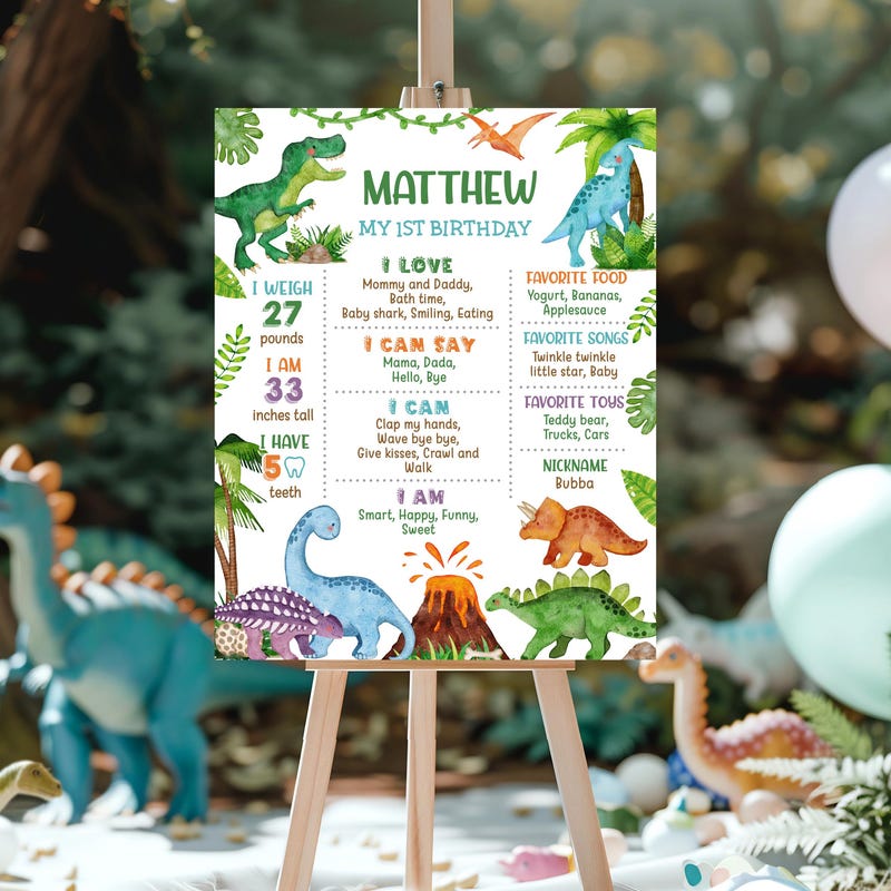 Dinosaur Birthday Milestone Board - Etsy