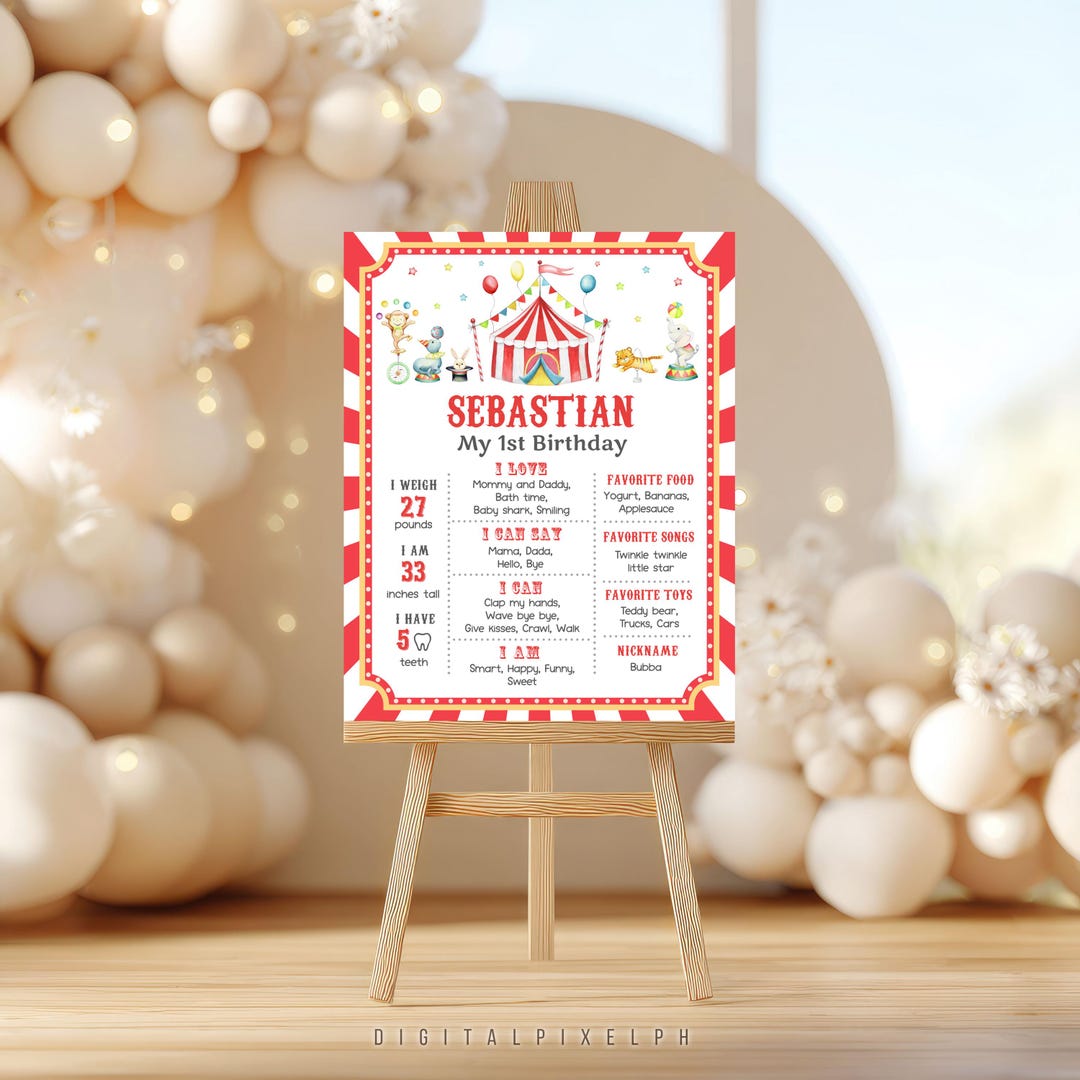 Editable Circus Birthday Milestone Poster (digital Download) - Etsy